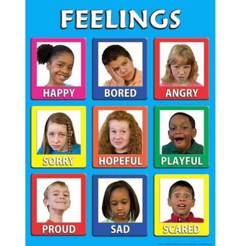 Parenting Everyday: 4 Fundamentals in creating a Happy L.I.F.E. for our ...