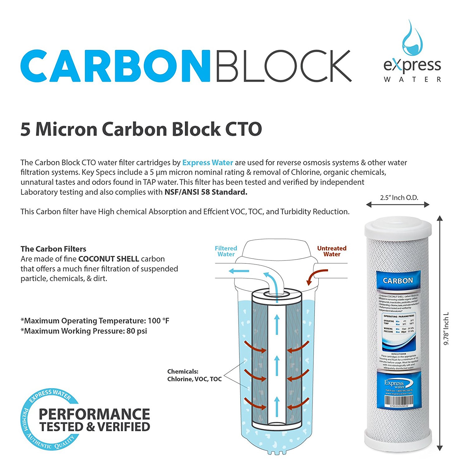 Cara Mengolah Air Bersih Rumah Tangga Zaman Now: Praktis dan Efektif ...