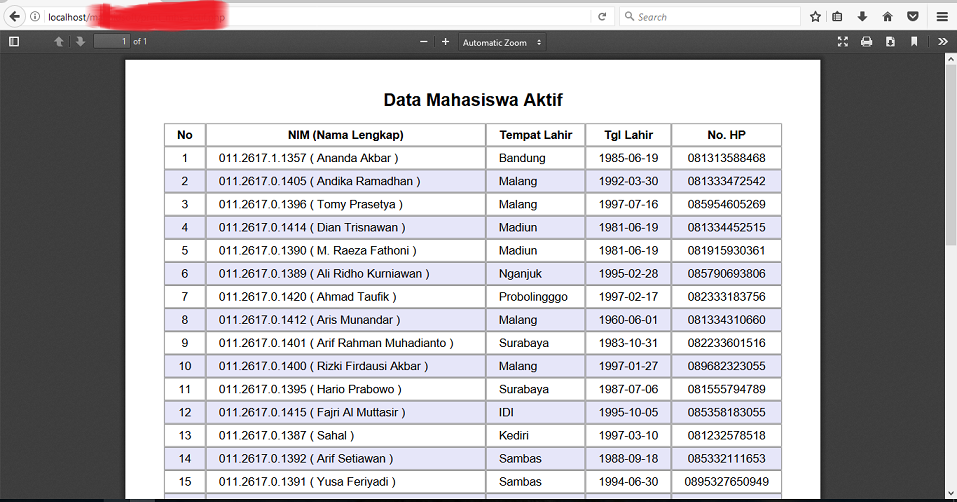 Mudah Membuat Laporan PDF dengan PHP-MySQLi ~ Perlu Pedia