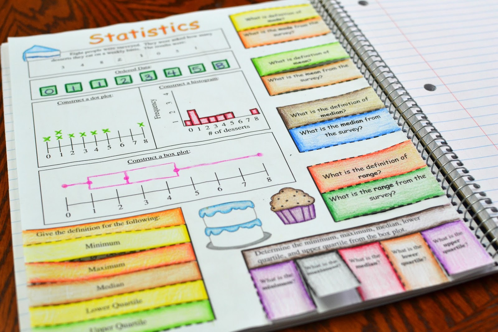 Math in Demand: Statistics Foldable
