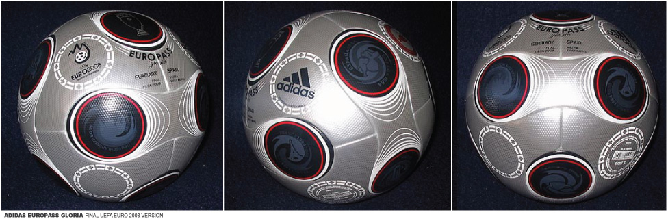 Football teams shirt and kits fan: Retro: UEFA Euro 2008 Final Ball ...