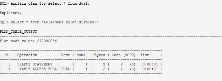 Gouranga's Tech Blog: Interpreting Explain Plan in Oracle – for beginners