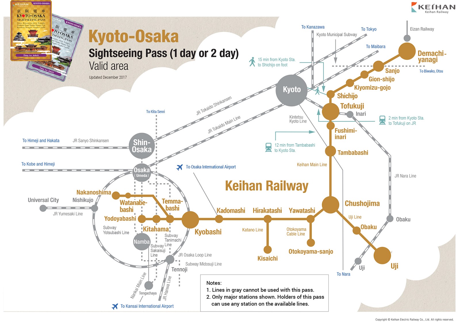 Kyoto-Osaka Sightseeing Pass - Japan