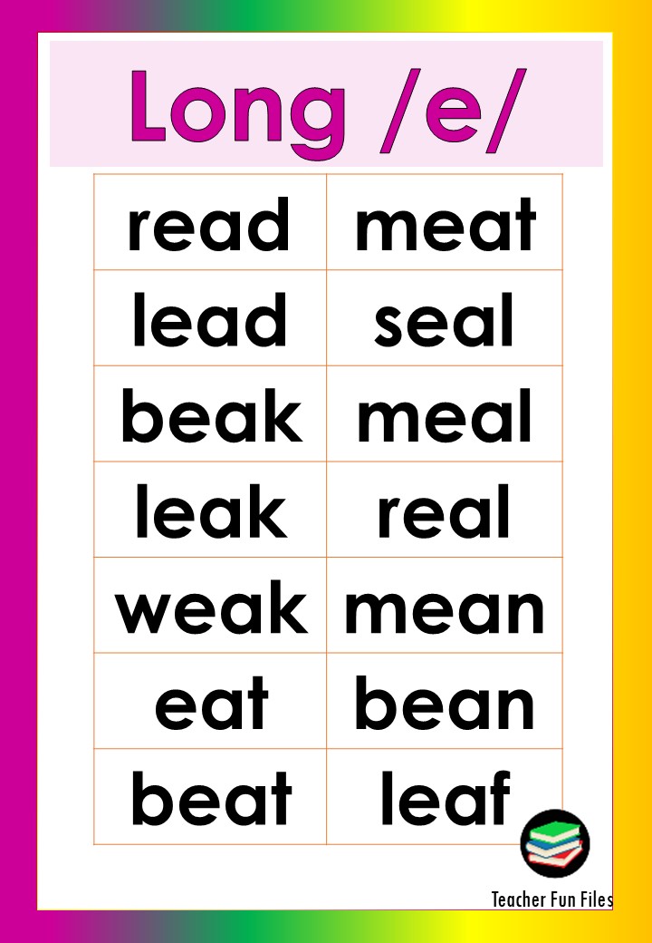 Teacher Fun Files: Long Vowel Sounds Charts, 57% OFF
