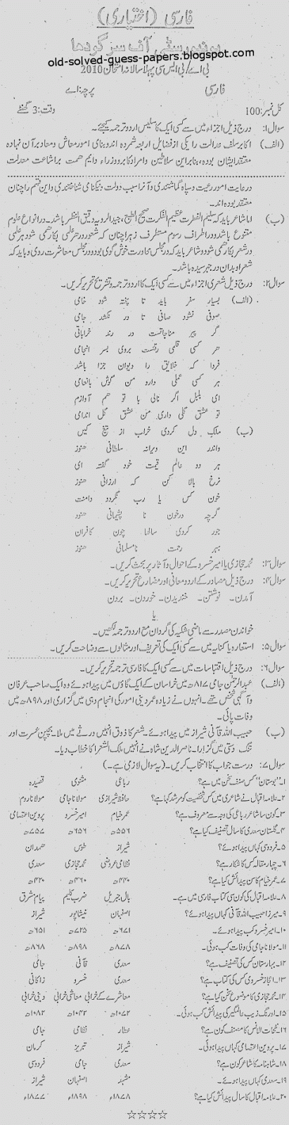 UOS B.A Persian Paper A, B and Optional - Old, Solved and Guess Papers