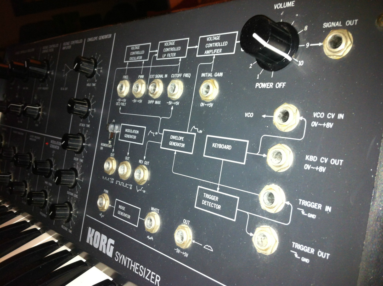 MATRIXSYNTH: KORG MS10 SN 134306