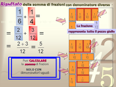 la breda in rete: 2A - Le frazioni: operazioni ed espressioni