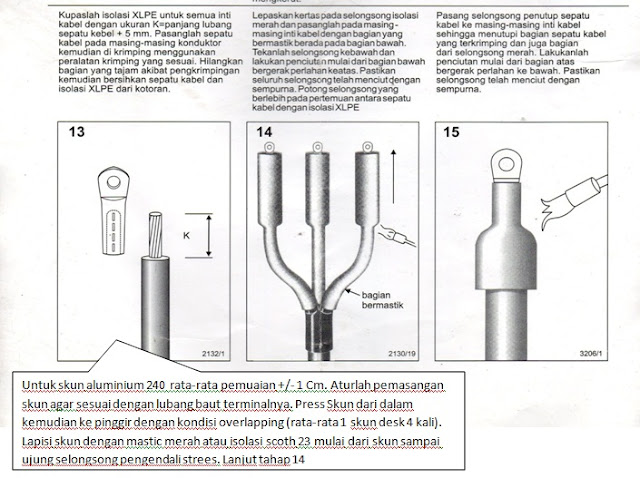 MATARAM ELECTRIC: TERMINASI KABEL TANAM 20 KV MENGGUNAKAN MERK RAYCHEM ...