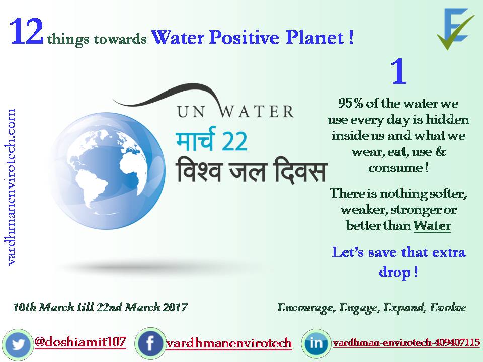 Rain Water Harvesting : Let's be water positive !: 12 things towards a ...