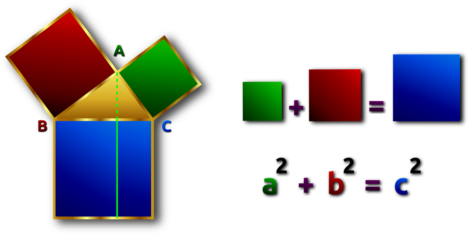 Summary of Chapter 2 | Trigonometry | Use of Pythagoras Theorem | June ...