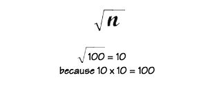 MATHEMATIPS: Escaping the Complex: Square Root of a Number