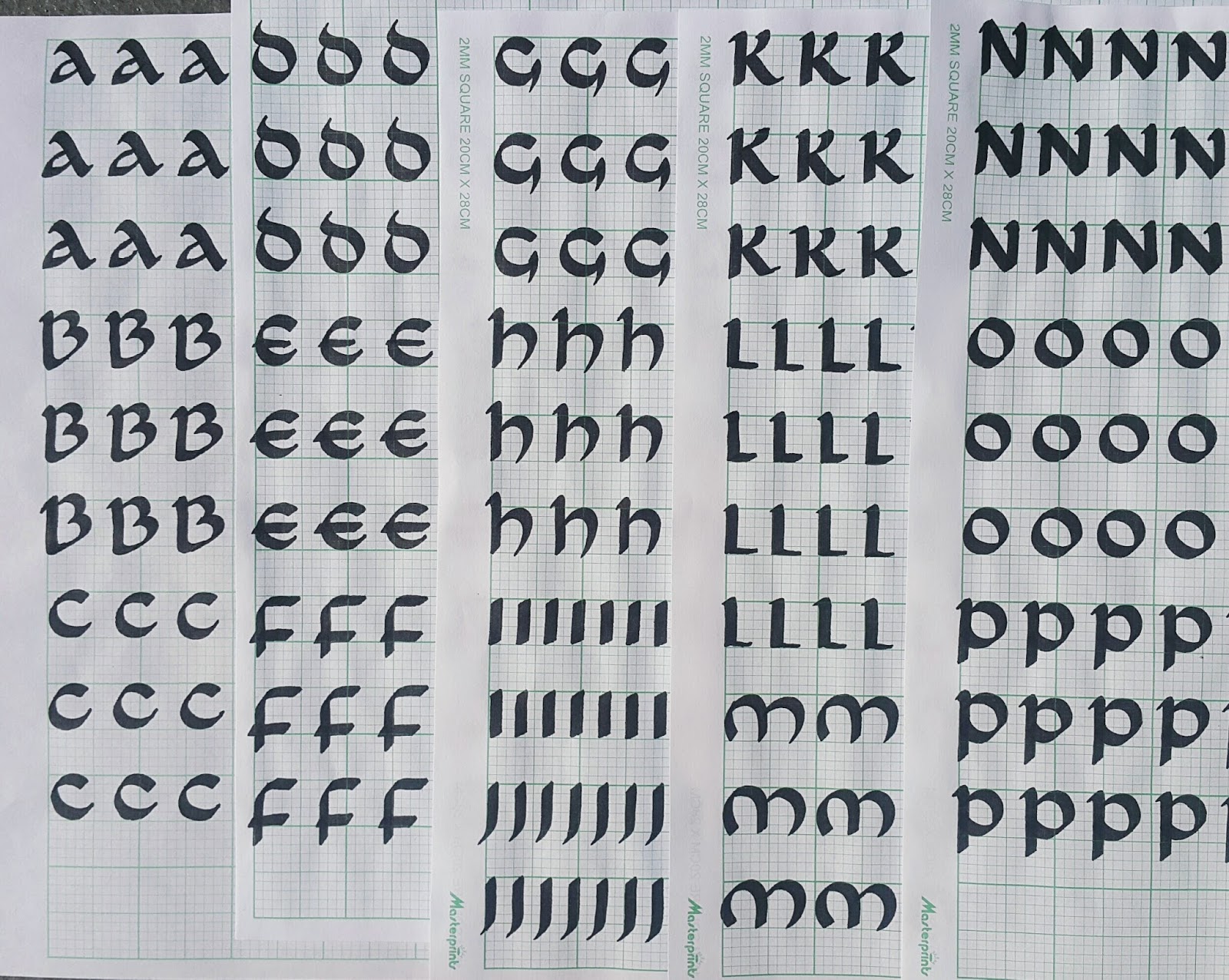 Typography - Exercises