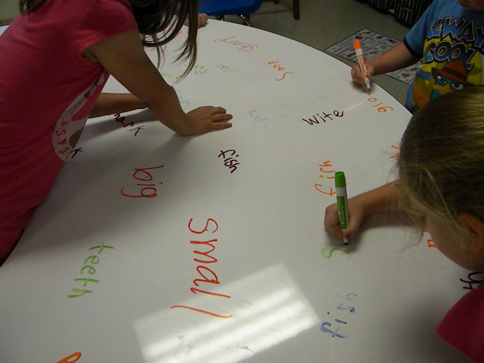 Thinking Tables - Conversations in Literacy