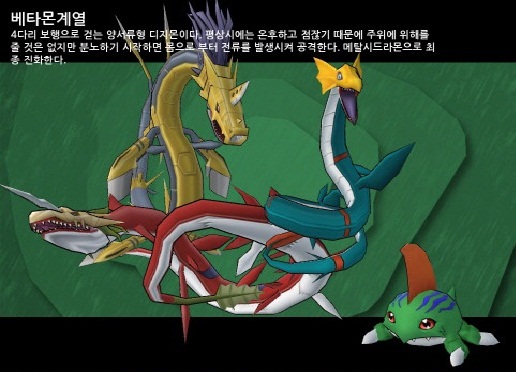 Digimon Master Online Guide And Update: Betamon Released....!!!