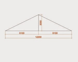 How To Calculate or Estimate Long-span Aluminium Roofing Sheets.