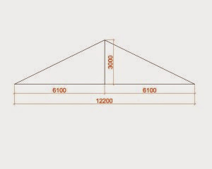 How To Calculate or Estimate Long-span Aluminium Roofing Sheets.