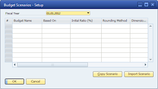 Budget Scenario Setting SAP Business One - SAP business one