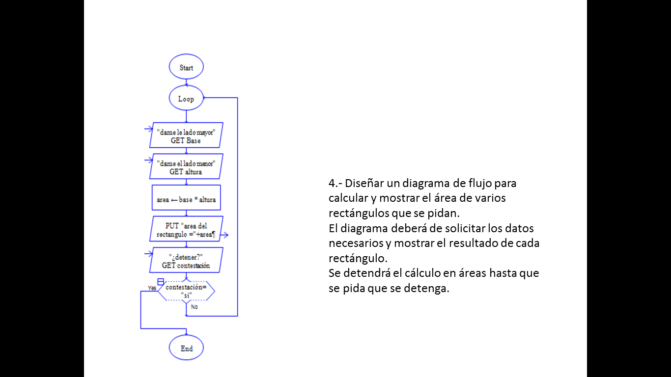 DESARROLLO DE SOFTWARE Y APLICACION UTILIZANDO PROGRAMACION ORIENTADA A ...