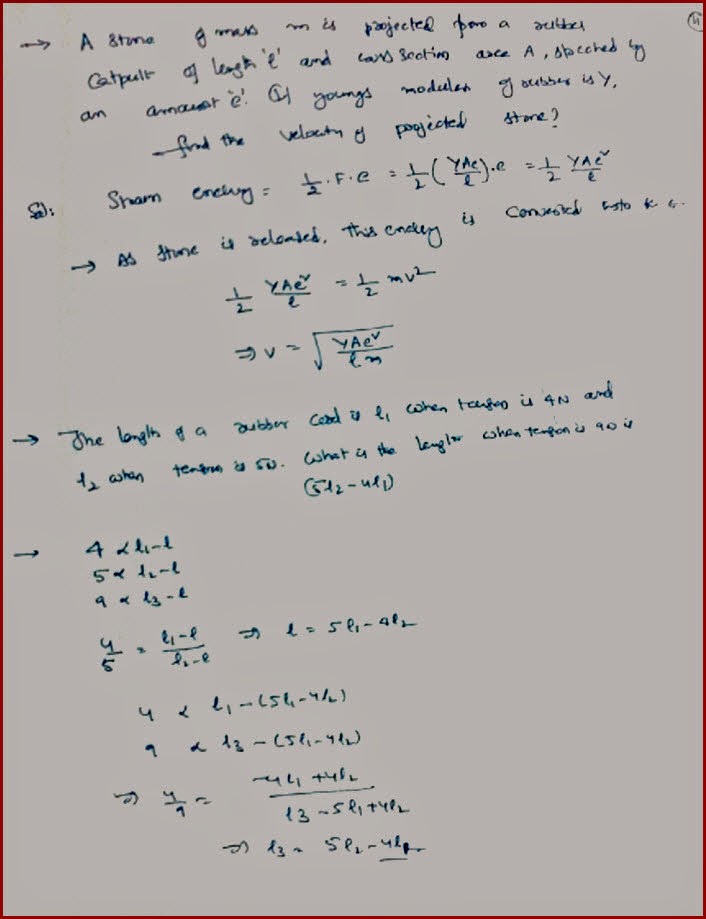 Problems and Solutions on Elasticity | IIT JEE and NEET Physics