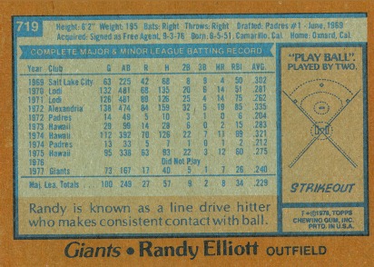 A Giant Blog: 1978 Topps #719 - Randy Elliott