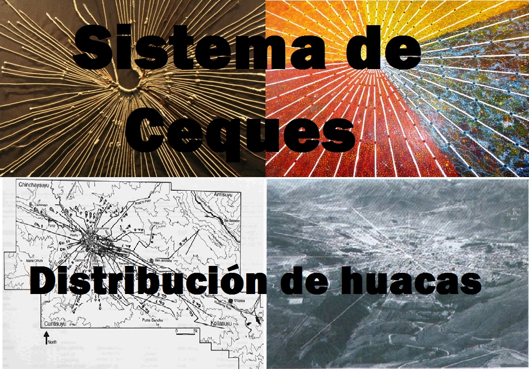 Huacas Incas y sistema de Ceques