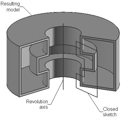 NX UNIGRAPHICS TUTORIAL: Creating a solid model using REVOLVE command