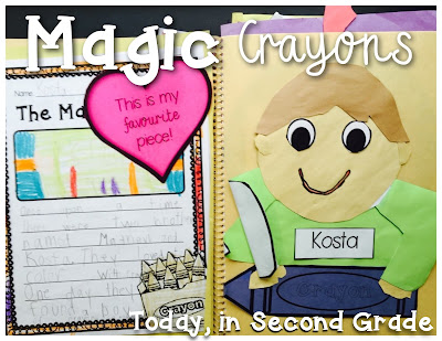 Portfolio Fun! - Today in Second Grade