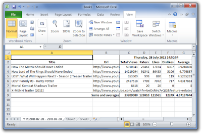 Microsoft Excel For Windows Version 4.0 - yorisar