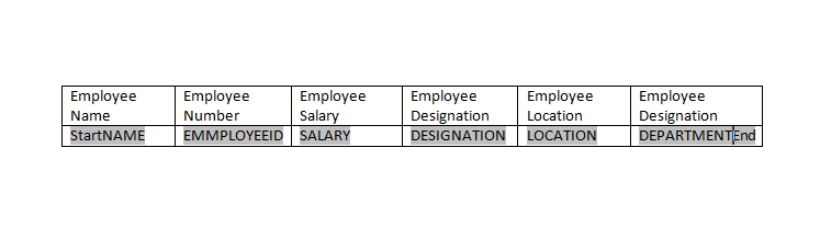 Learning SOA: Report Creation in Oracle EBS using XML publisher