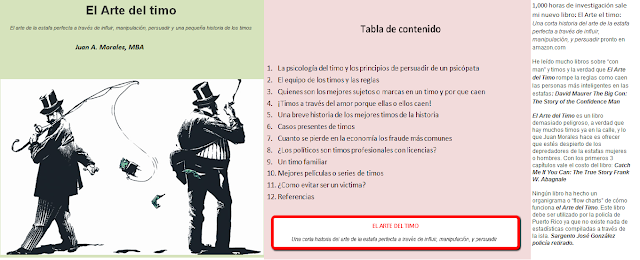 Empresarismo Ahora: Cómo detectar a un estafador o un timador profesional