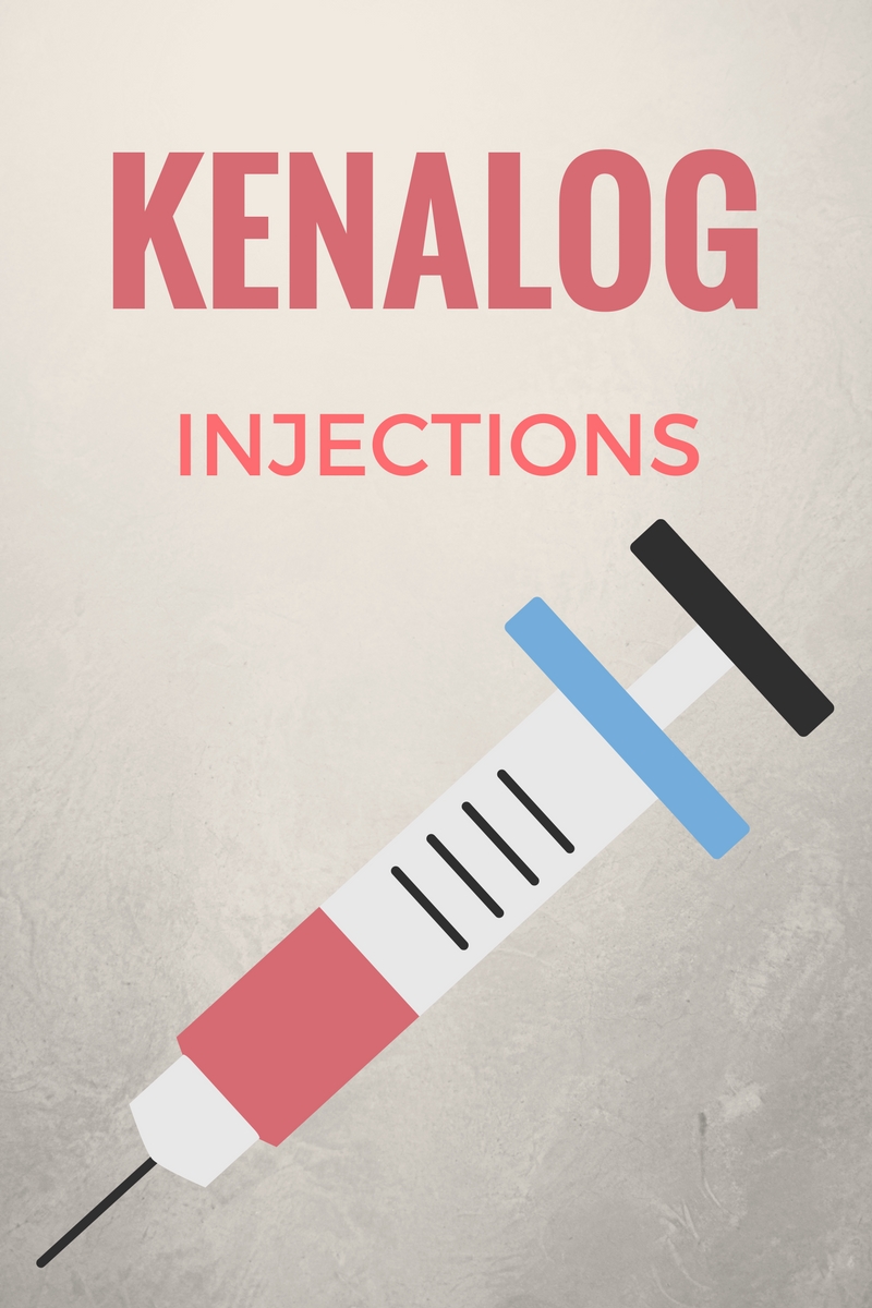 Kenalog Injections