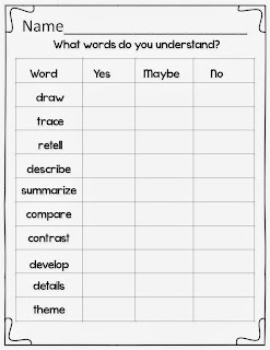 LMN Tree: Tips on Teaching Common Core Critical Vocabulary