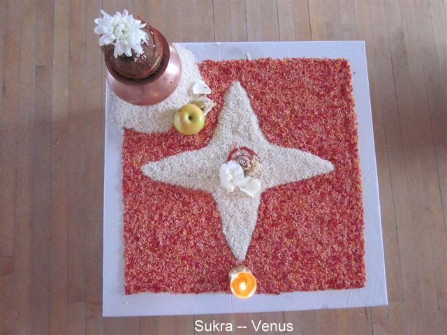 Vedic Yagyas in Fairfield: NavaGraha Shanti