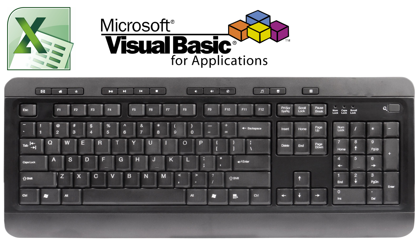 Eng. Shady Mohsen blog: Digital input data acquisition by PC keyboard ...