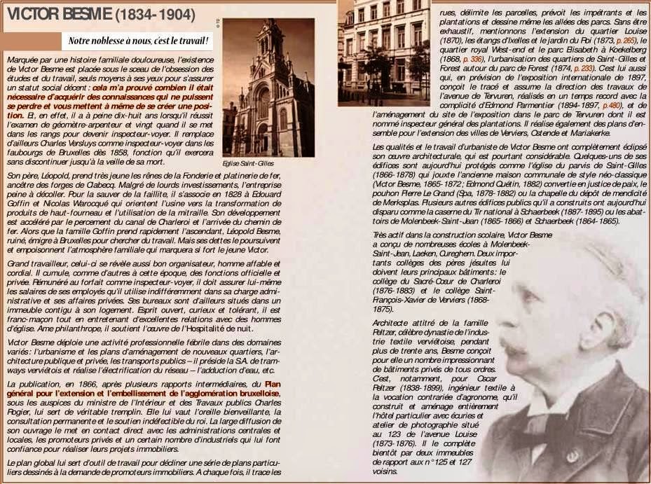 rues de Verviers" ville lainières ": Besme (rue Victor(