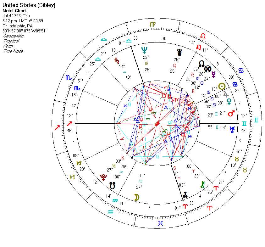 Devine Observations: Coming drama. Hold on!