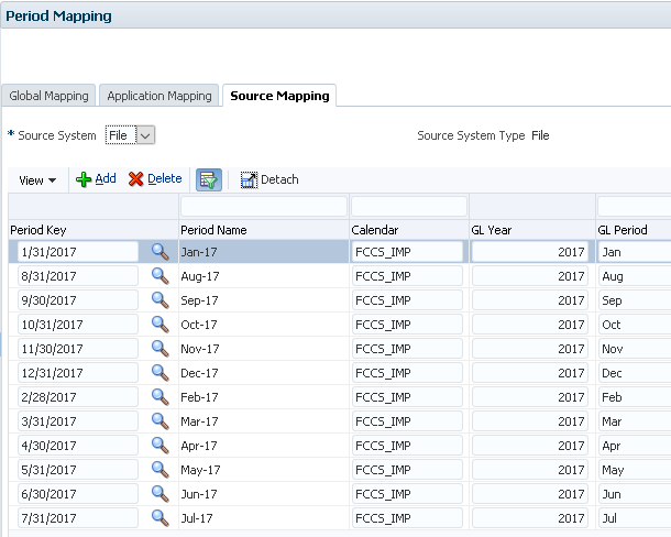 More to life...: FDMEE/Data Management - loading data by multiple ...