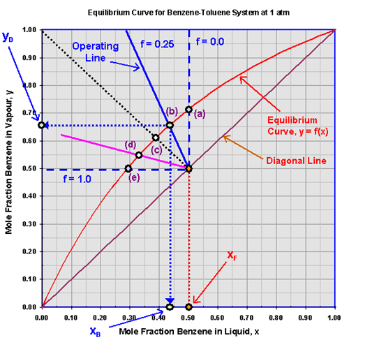 ChemisubaS: September 2011