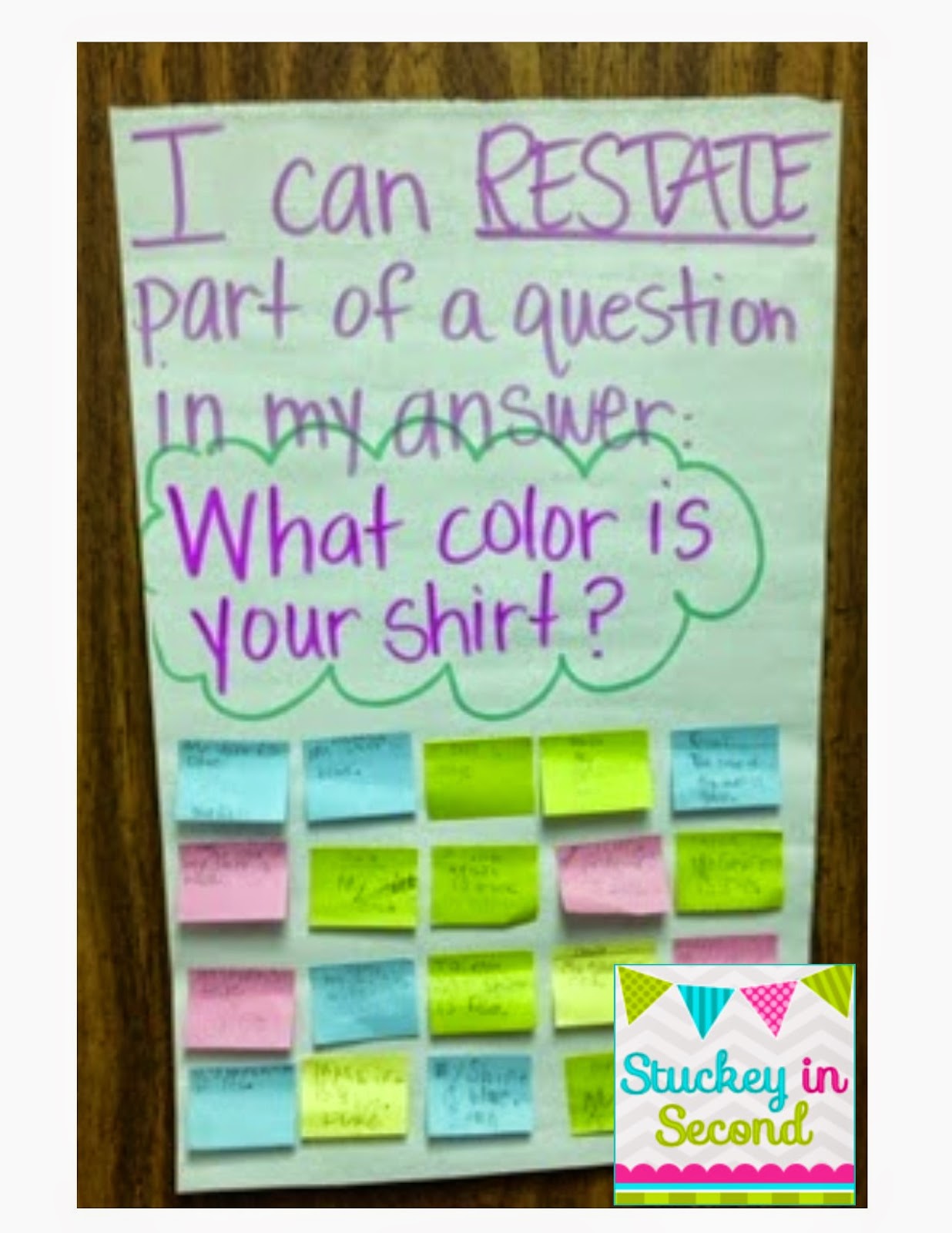 Stuckey in Second: Post It Notes for Thinking