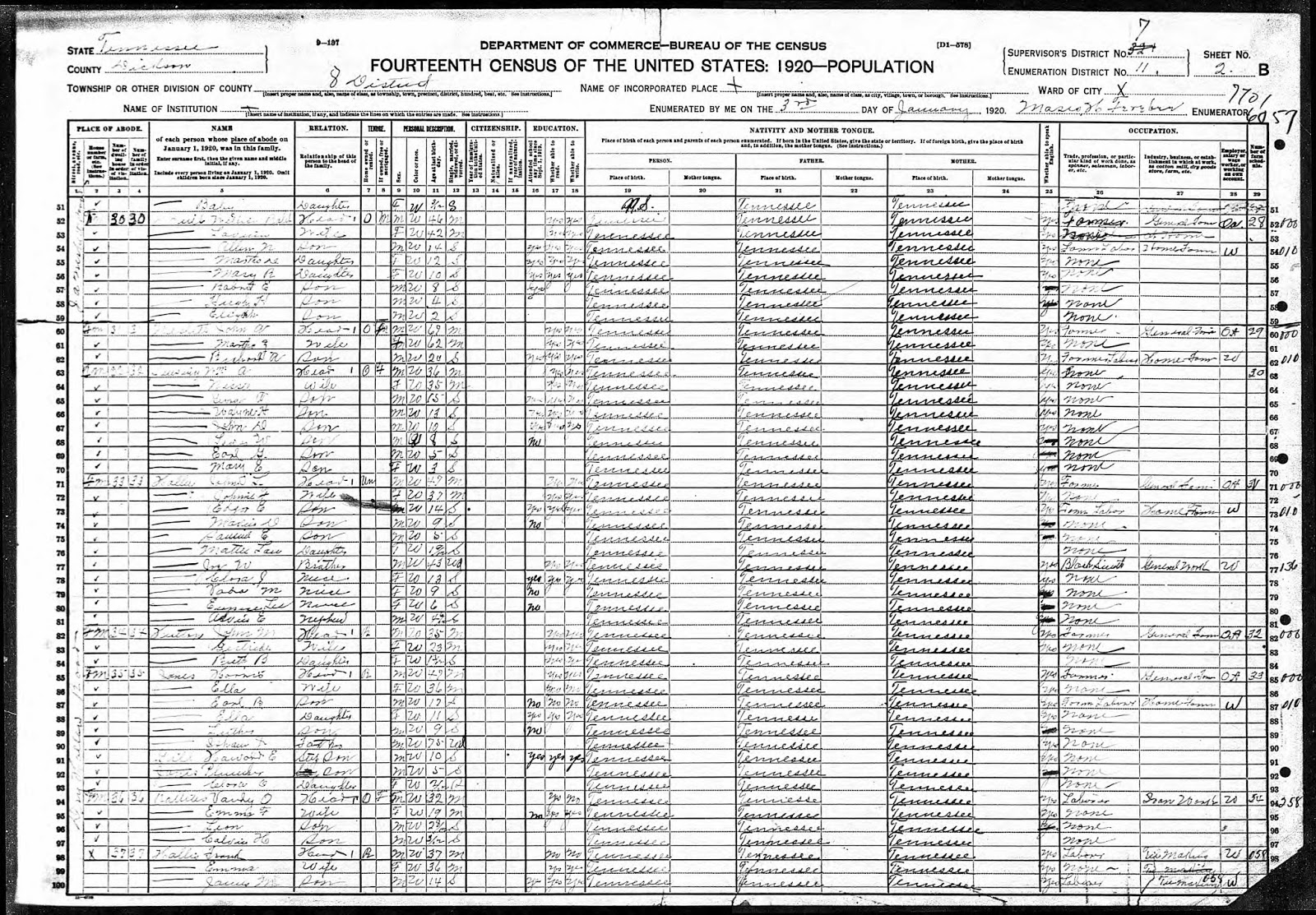 Family Tree & Branches: ANCESTOR SPOTLIGHT: JOHN ALLEN NESBITT
