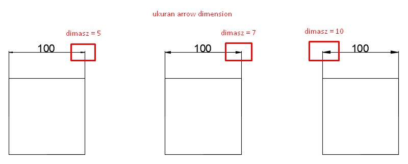 Merubah arrow dan text dimension di autocad ~ MyCADBlogs