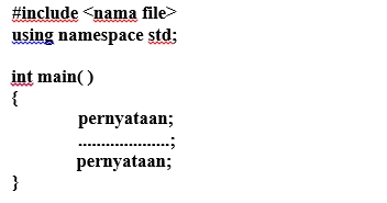 Bentuk Dasar Program C++ - Juru Informatika