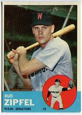 Unknown Transaction: Bud Zipfel and Bob Dillinger