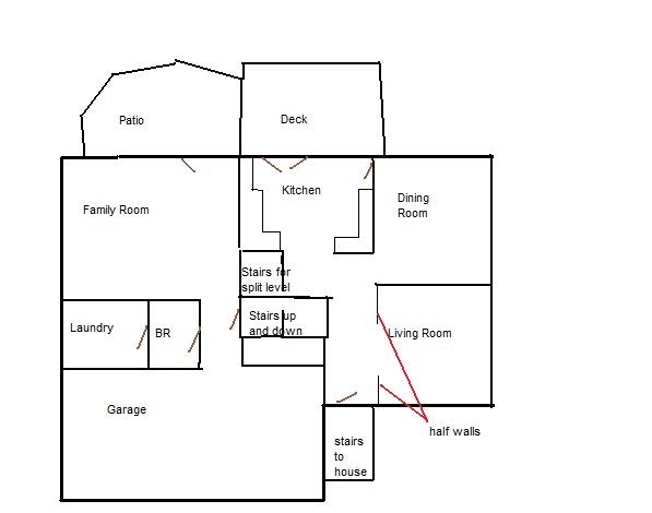 House lay out design - agilebooy