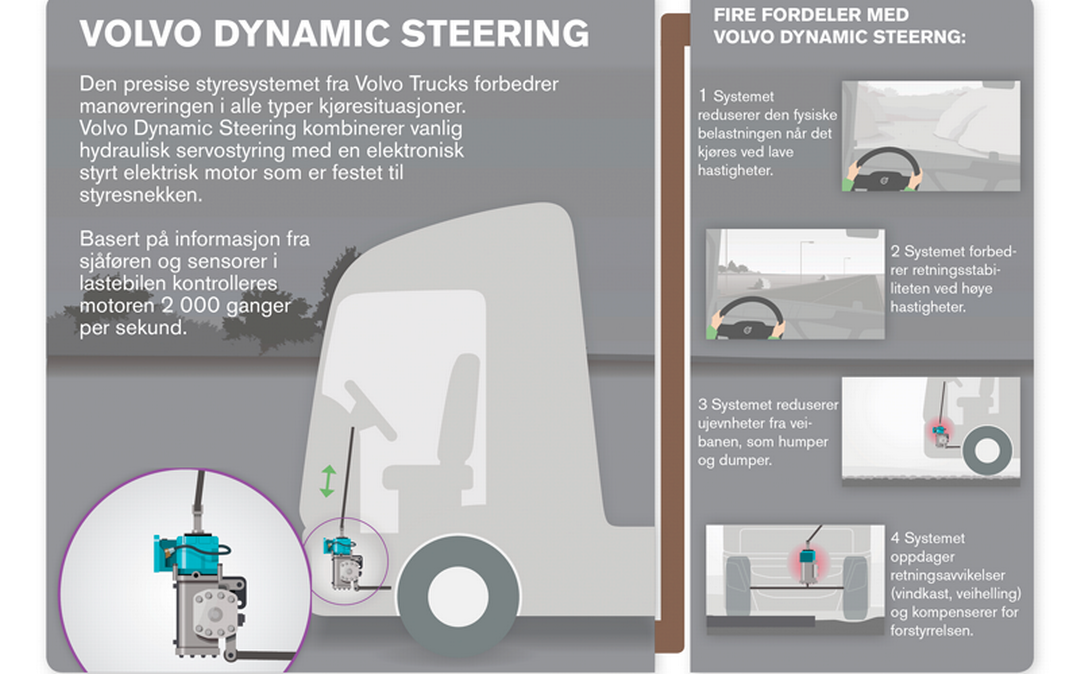 DIECIOCHO RUEDAS: VOLVO FH PERFORMANCE EDITION… EDICIÓN ESPECIAL 90 ...