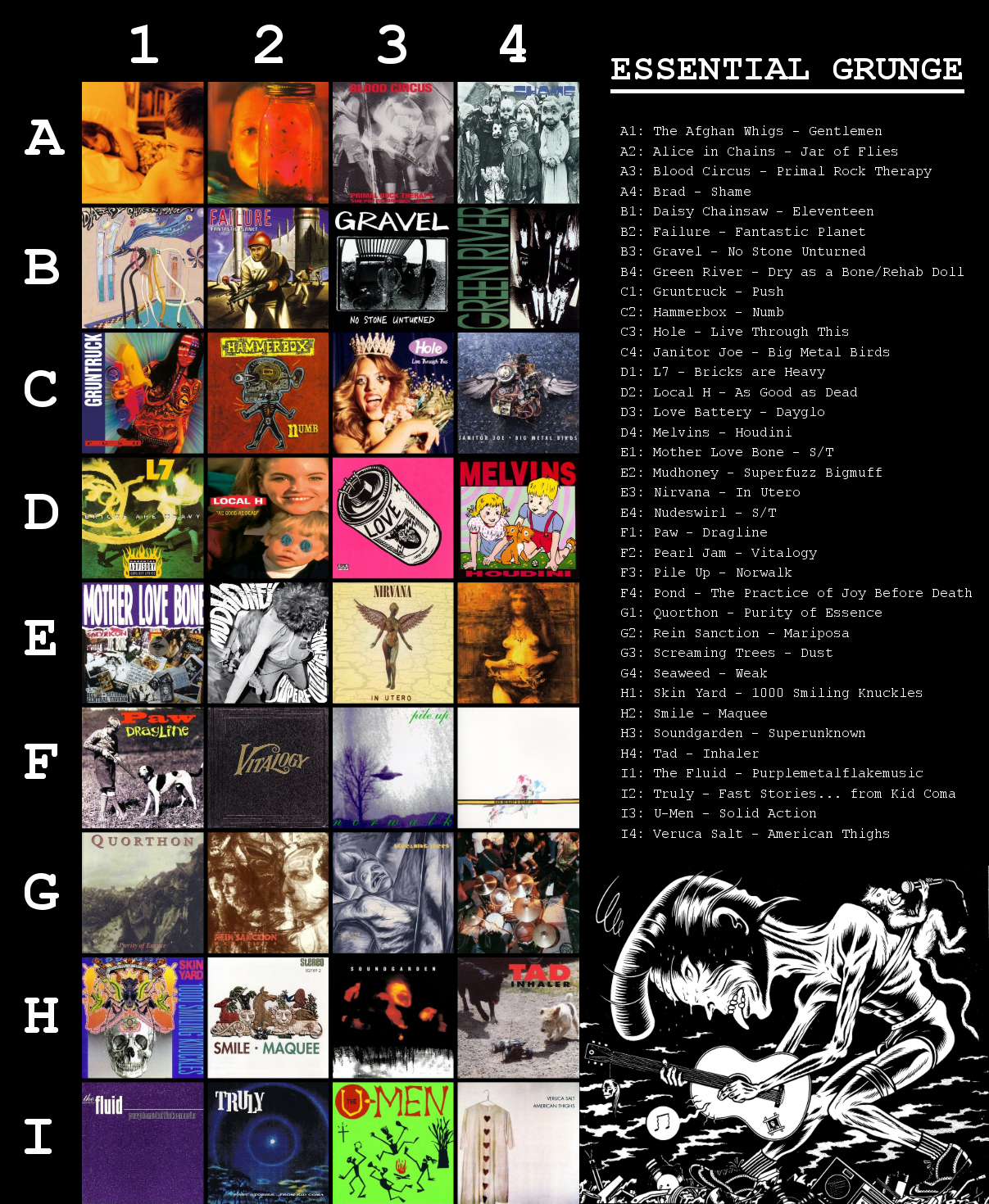 /mu/core: Essential Grunge