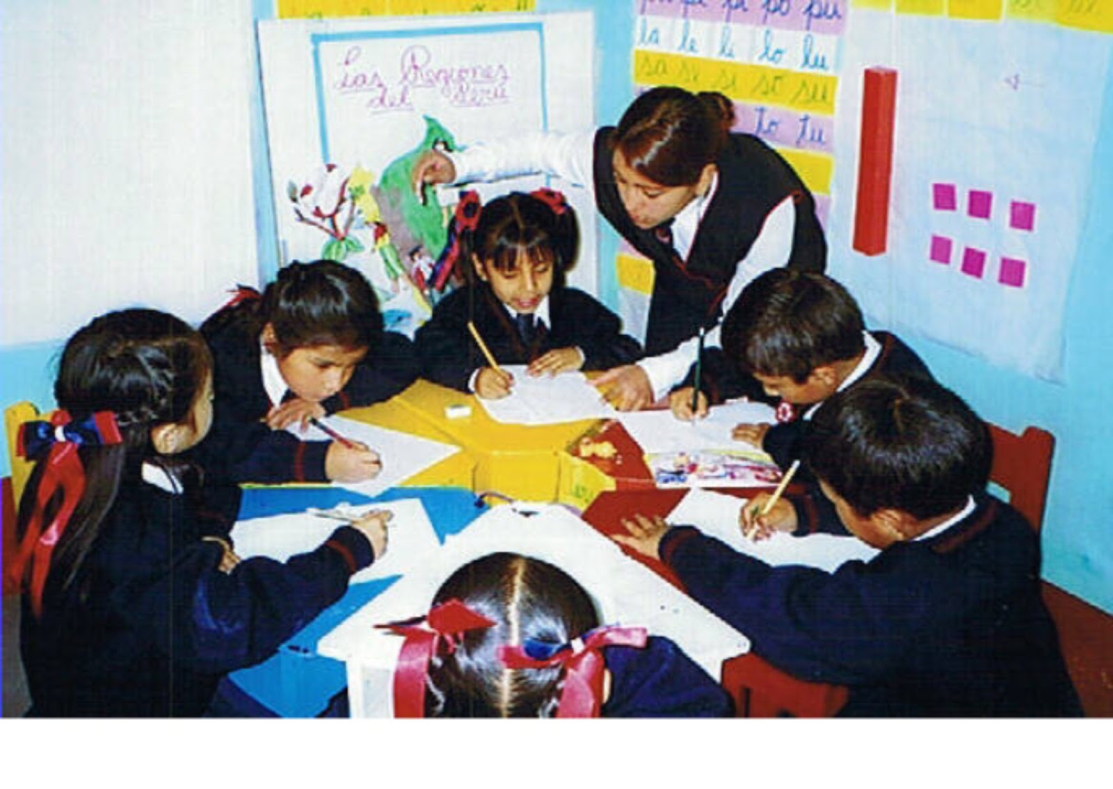 PROYECTO DIDACTICO: QUE SON LOS PROYECTOS DIDACTICOS
