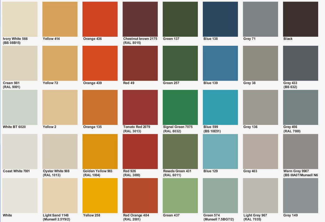 CAT JOTUN PAINT | PT. BINTANG ENERGY SURABAYA: CAT JOTUN INDONESIA