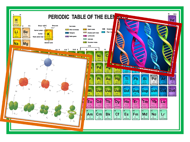 Grade 11: Chemistry Grade 11