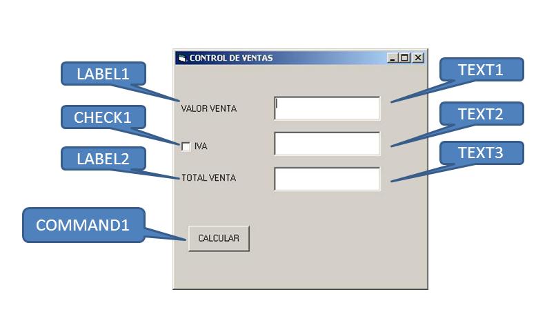 Tecnología e Informática: CheckBox